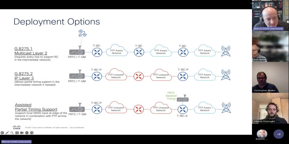 T&F collaboration monthly call-20240119_101037-Meeting Recording | media.heanet.ie