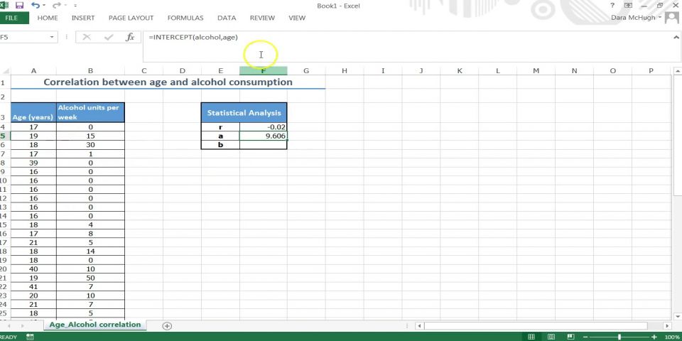 Comparing numerical variables | media.heanet.ie