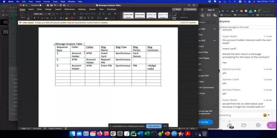 SADT-Sequence-Diagram-ATM-Example & Message-Analysis-Table-lecture ...